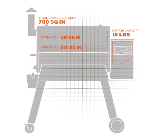 BBQ PRO 780 TRAEGER (NOIR)